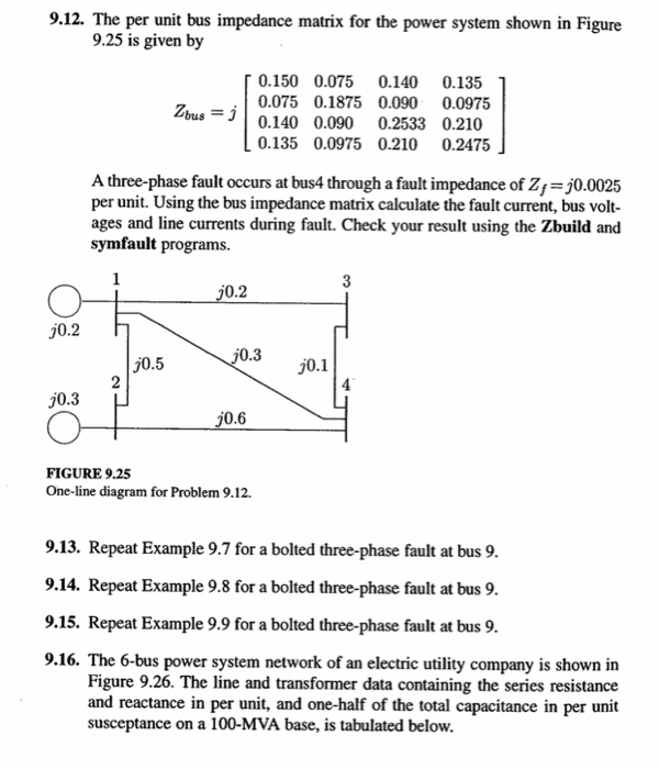 9.16. The 6-bus power system network of an electric | Chegg.com