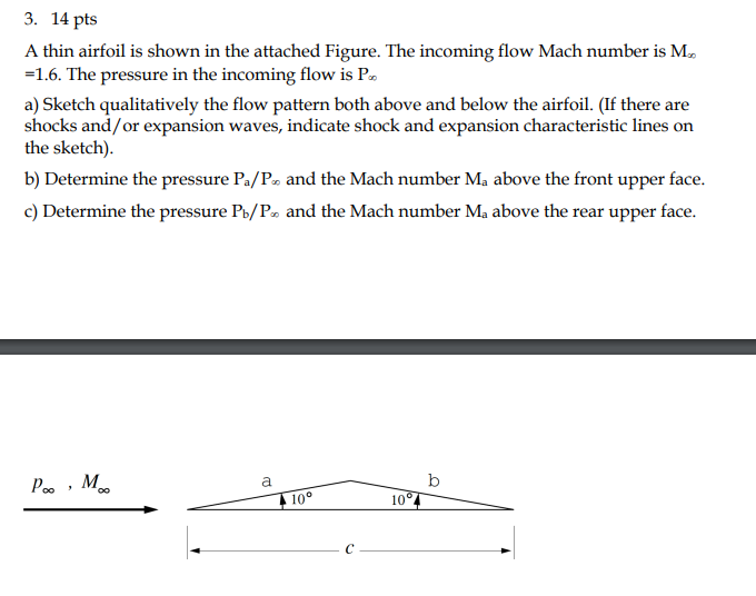 Solved 14ptsA thin airfoil is shown in the attached Figure. | Chegg.com