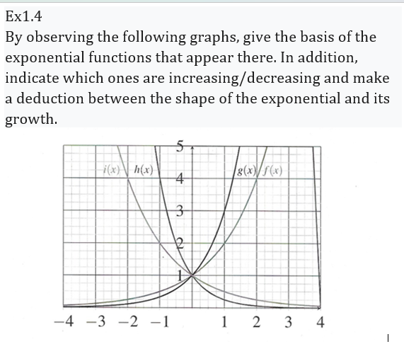 Solved Hello, please kindly solve this math exercise with | Chegg.com