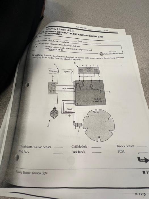 Solved Coul 1 Coil 2 Coil 3 Coil 4 Battery PCM−CKP | Chegg.com