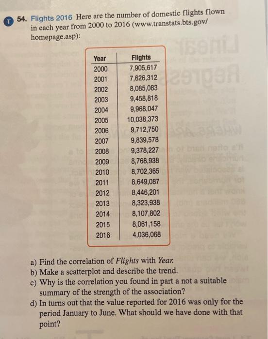 Solved 54. Flights 2016 Here are the number of domestic | Chegg.com