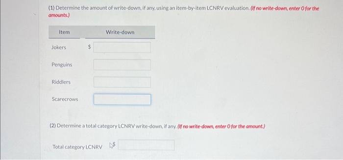 Solved Sheridan Corporation has the following four items in | Chegg.com