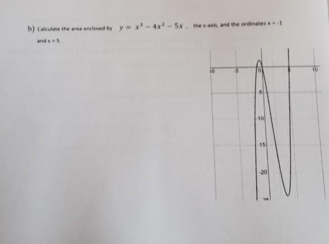 Solved b) Catculate the area enclosed by y=x3−4x3−5x, the s | Chegg.com
