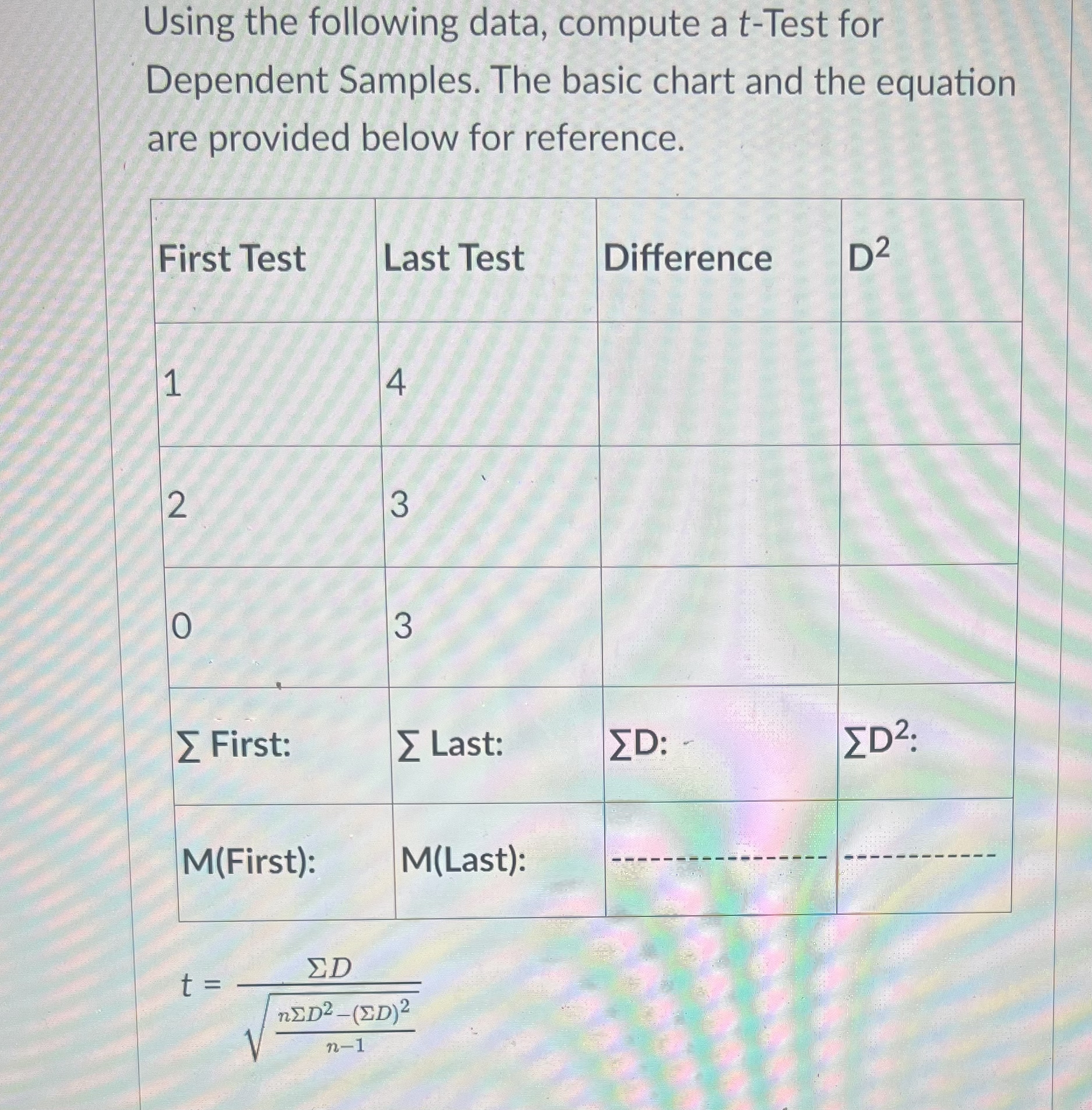 Solved Using the following data, compute a t-Test for | Chegg.com