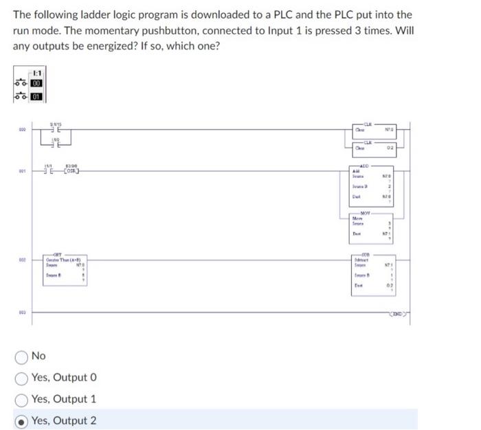 Solved The following ladder logic program is downloaded to a | Chegg.com