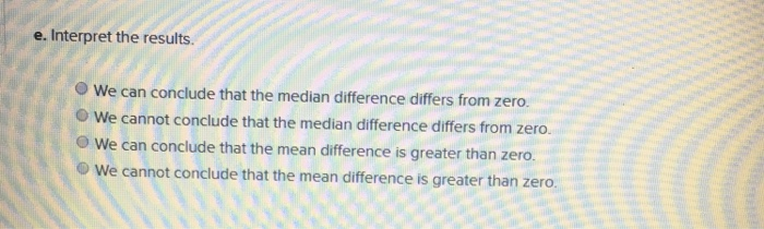 Solved Exercise 20-15 Algo The following table lists a | Chegg.com