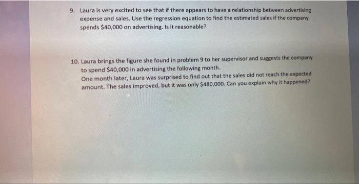 Solved Linear Correlation and Regression Worksheet Laura has | Chegg.com