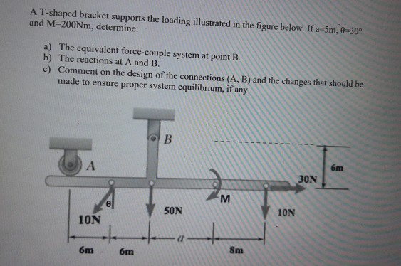 Solved A T-shaped bracket supports the loading illustrated | Chegg.com