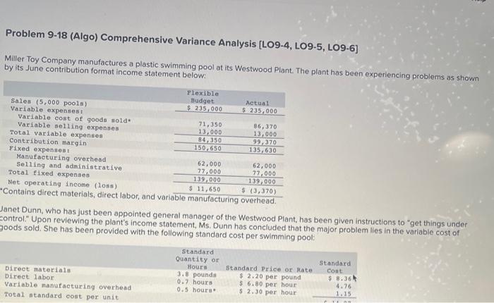 Solved Problem 9-18 (Algo) Comprehensive Variance Analysis | Chegg.com