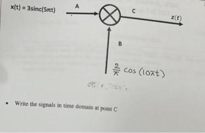 Solved - Write the signals in time domain at point C | Chegg.com