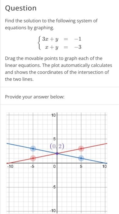 Solved Question Find the solution to the following system of | Chegg.com