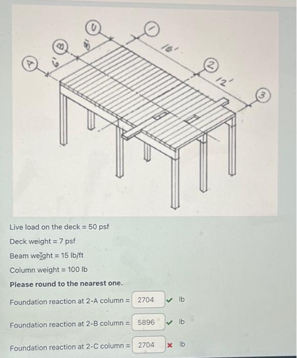 Solved Live load on the deck =50psf Deck weight =7psf Beam | Chegg.com