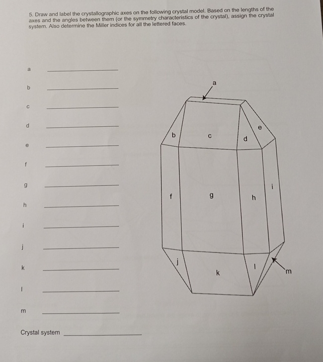Solved Draw and label the crystallographic axes on the | Chegg.com