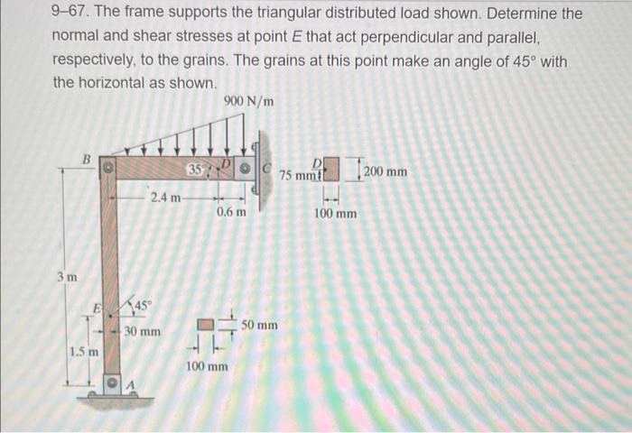 Solved 9-67. The frame supports the triangular distributed | Chegg.com