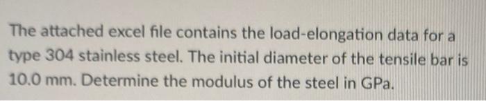 Solved The attached excel file contains the load-elongation | Chegg.com