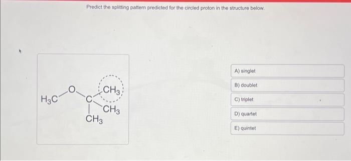 Solved Predict the splitting pattern predicted for the | Chegg.com