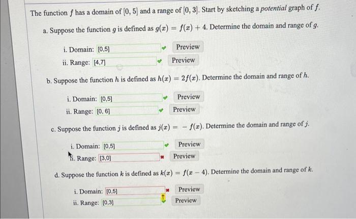 Solved he function f has a domain of [0,5] and a range of | Chegg.com