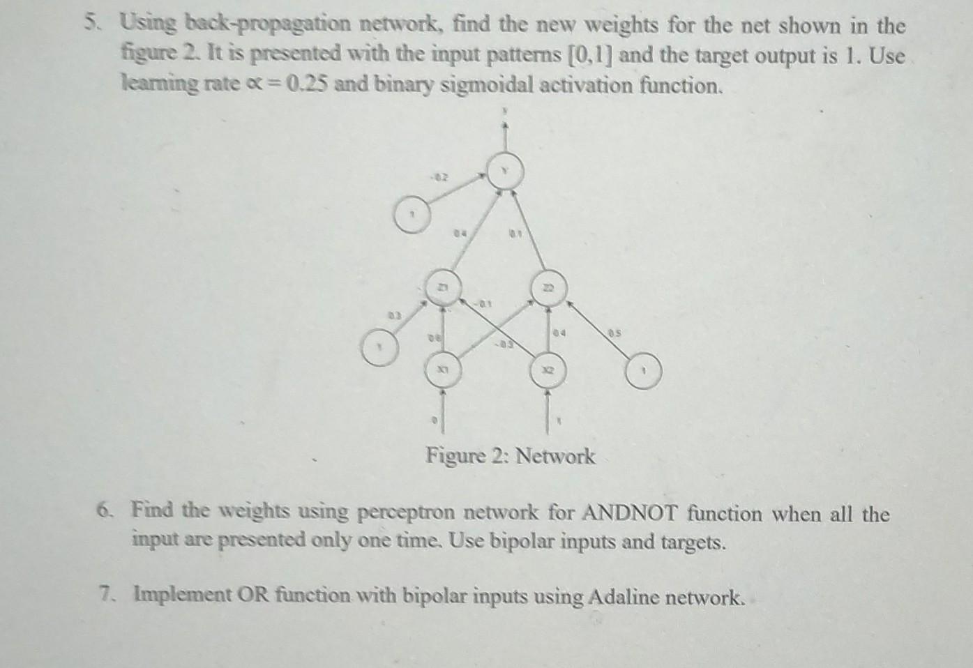 Solved Using back-propagation network, find the new weights | Chegg.com