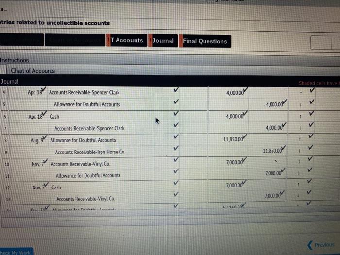 Solved Chart of Accounts T Accounts Joumal Final Questions | Chegg.com