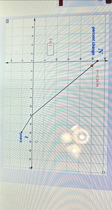 Solved ADTF Distributors tracks the total number of annual | Chegg.com