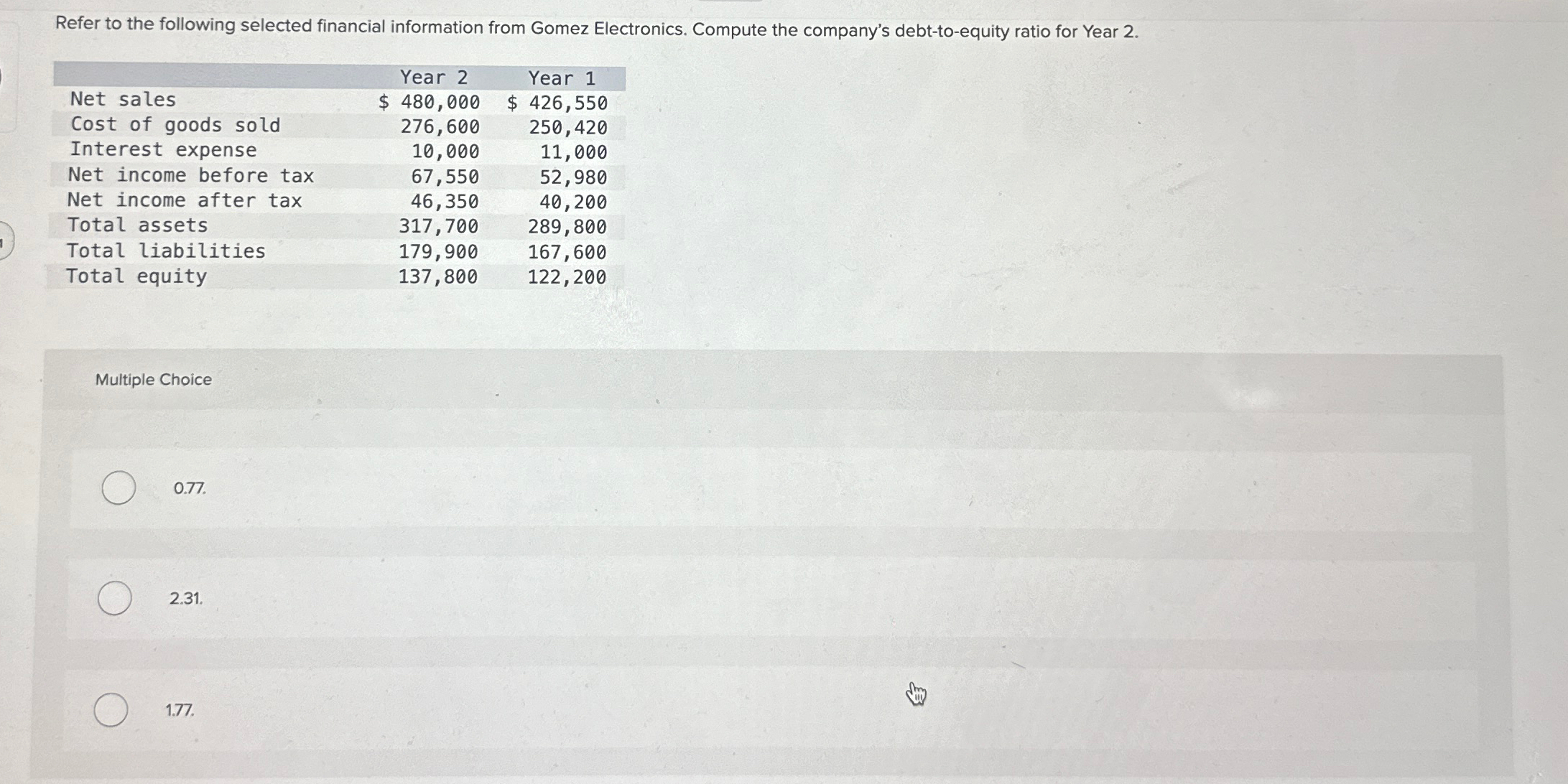Solved Refer to the following selected financial information | Chegg.com