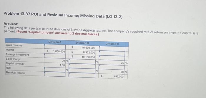 Solved Exercise 13-24 Components of ROI (LO 13-2) The | Chegg.com
