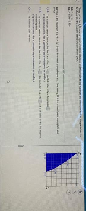 Solved Use graphical methods to solve this Inear | Chegg.com