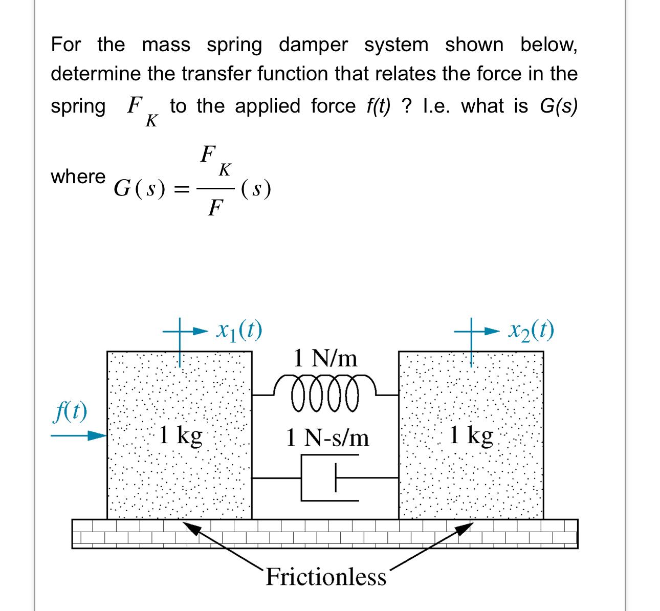 Solved For the mass spring damper system shown below, | Chegg.com