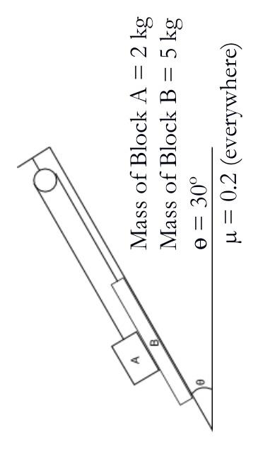 Solved Find acceleration. | Chegg.com