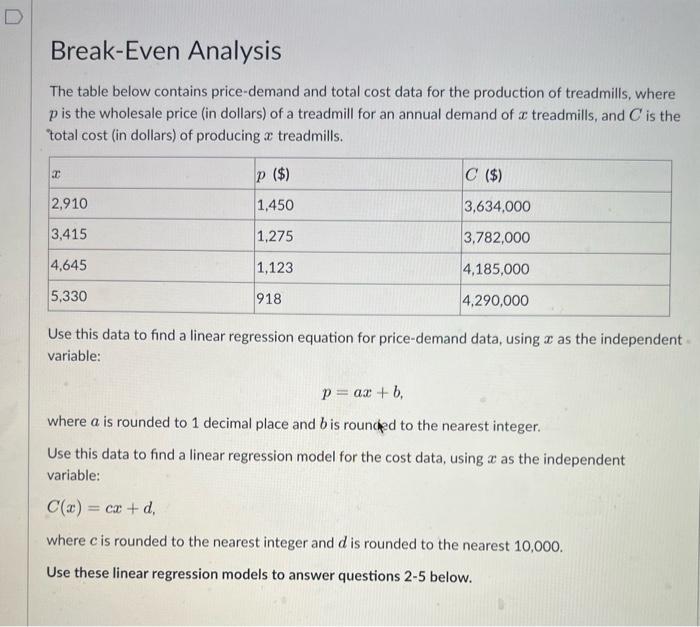 Solved Break-Even Analysis The table below contains | Chegg.com