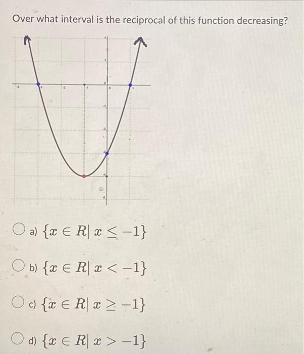 Solved Over what interval is the reciprocal of this function | Chegg.com