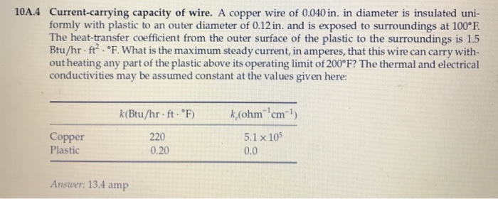Solved 104.4 Current-carrying capacity of wire. A copper | Chegg.com