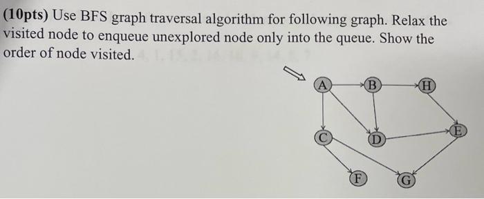 Solved (10pts) Use BFS graph traversal algorithm for | Chegg.com
