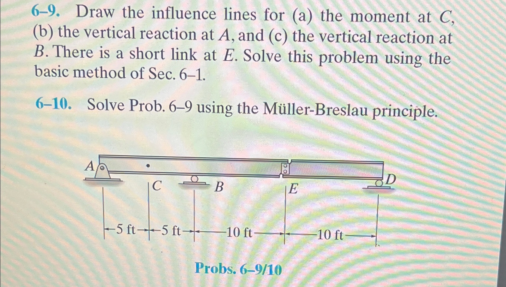6-9. ﻿Draw the influence lines for (a) ﻿the moment at | Chegg.com