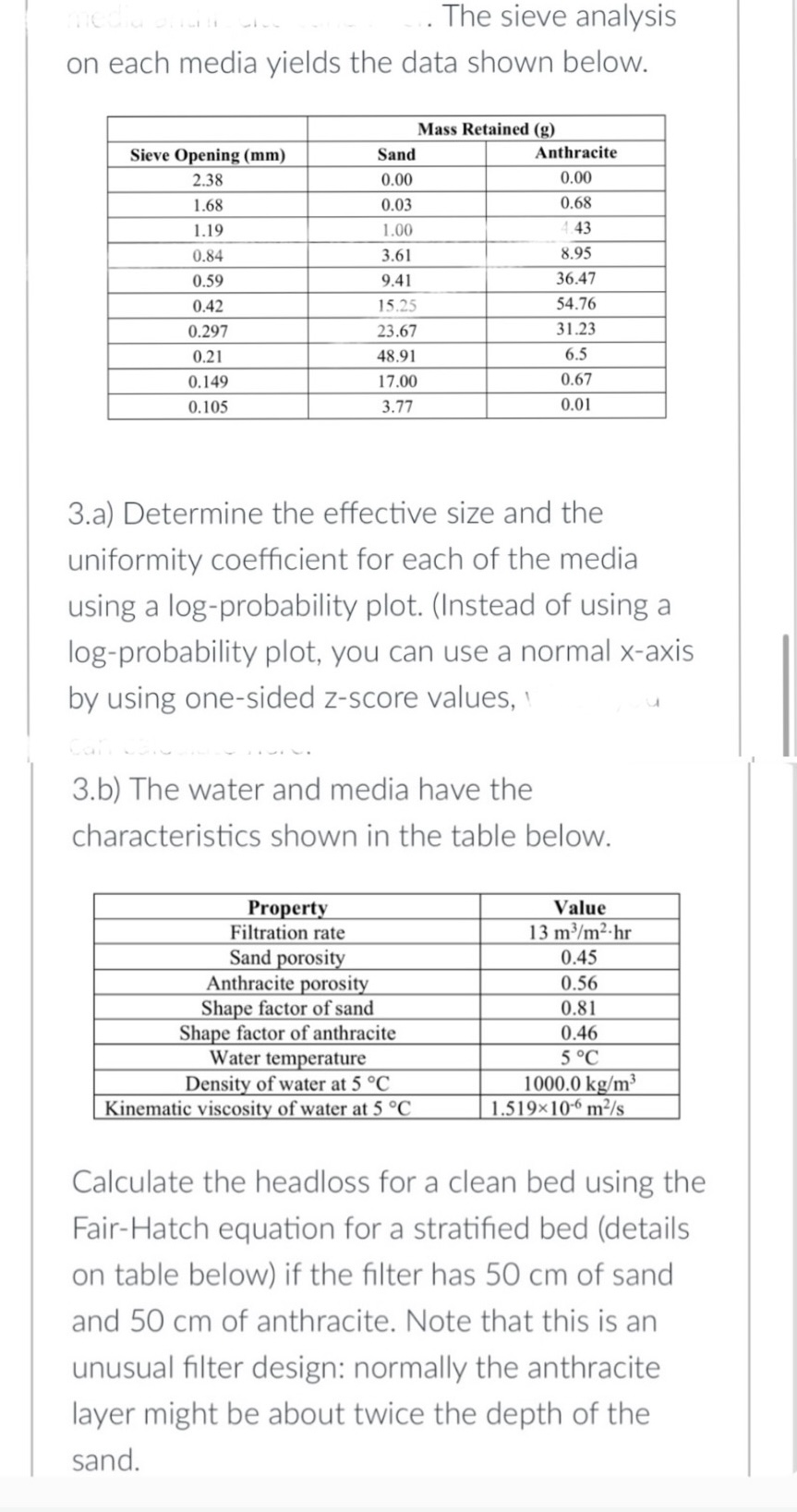 The sieve analysison each media yields the data shown | Chegg.com