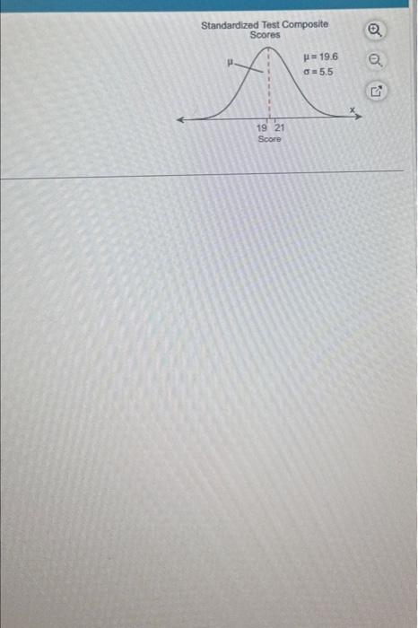Solved Use the normal distribution to the right to answer | Chegg.com