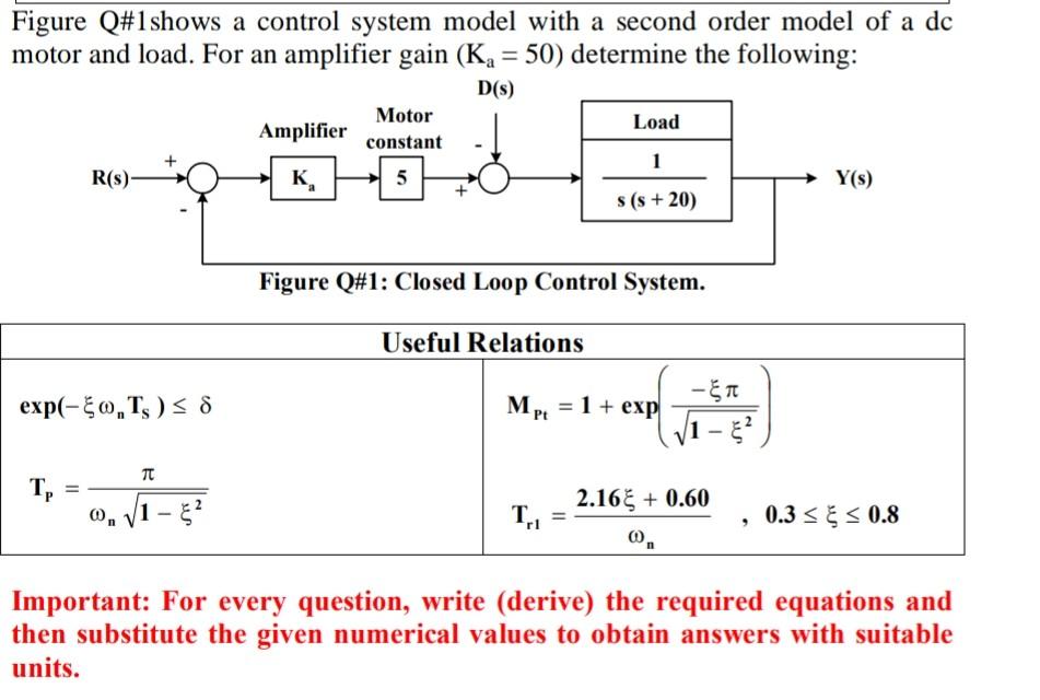 Solved = Figure Q#1shows a control system model with a | Chegg.com