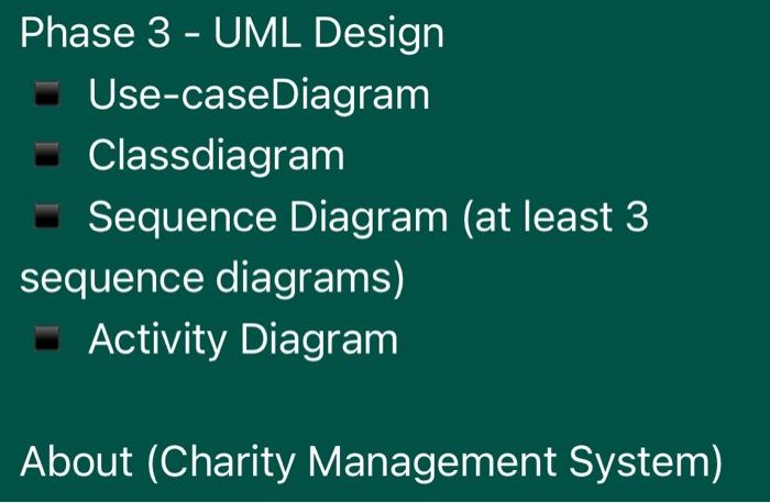 Solved Phase 3 - UML Design Use-case Diagram Classdiagram | Chegg.com