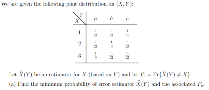 Solved make sure to use map or ml | Chegg.com