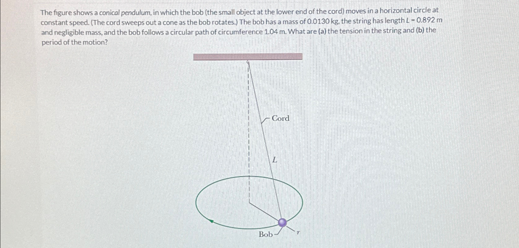 Solved The figure shows a conical pendulum, in which the bob | Chegg.com