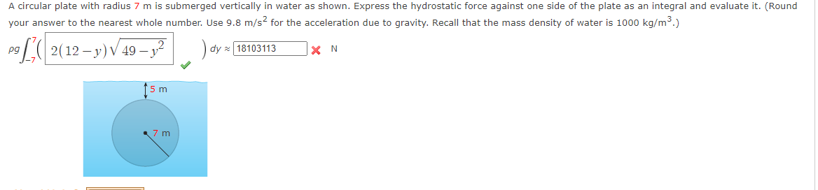 Solved A circular plate with radius 7m ﻿is submerged | Chegg.com