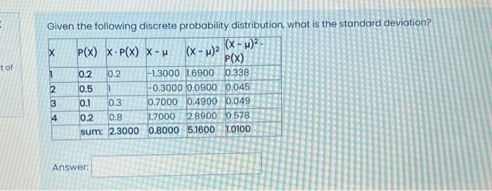 Solved t of Given the following discrete probability | Chegg.com