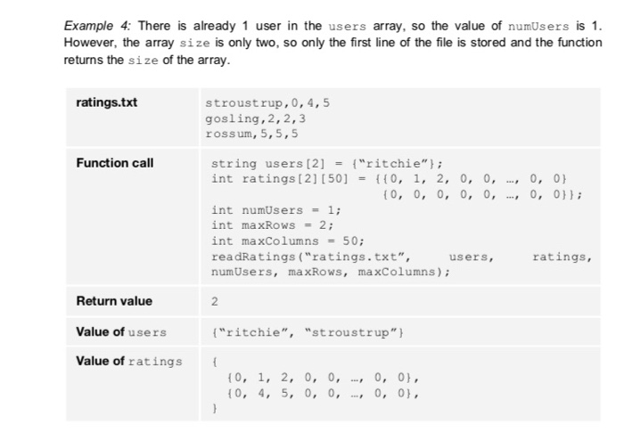 Solved C Please Int Split String Str Char C String Array Int Size Strlength 0 Return 0