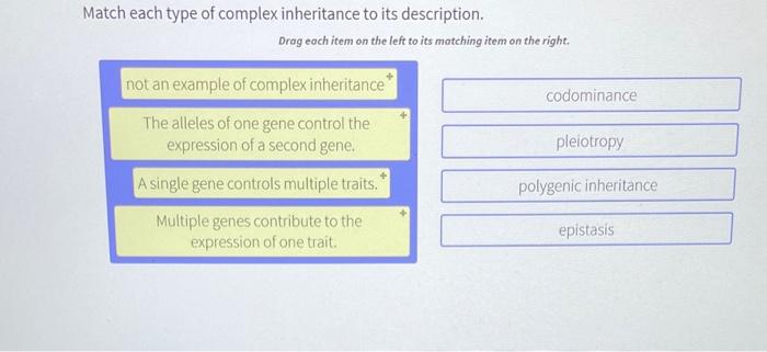 Solved Match each type of complex inheritance to its | Chegg.com