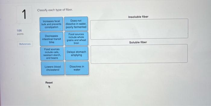 Solved Classify each type of fiber. | Chegg.com