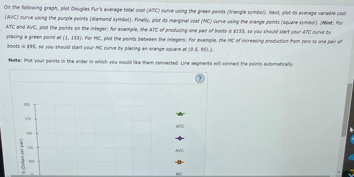 Solved Suppose the imaginary company of Athena is a small, | Chegg.com