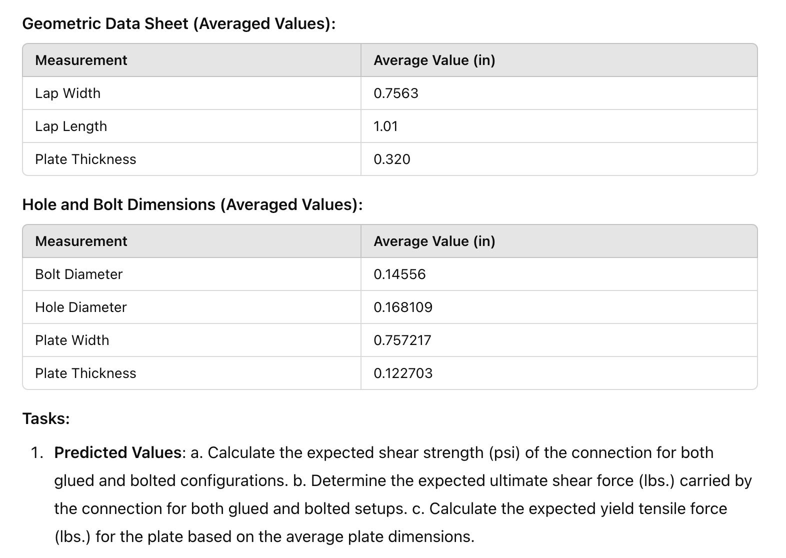 Solved Tasks:1. ﻿Predicted Values: a. ﻿Calculate the | Chegg.com
