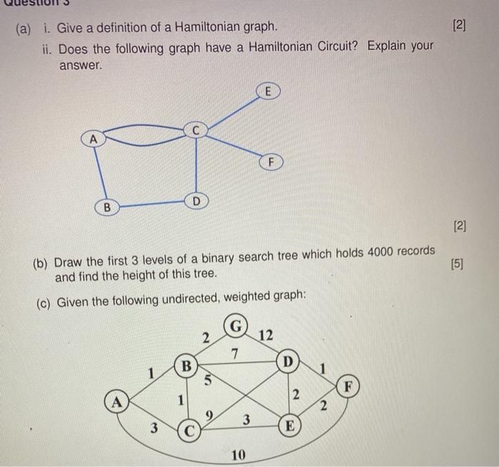 Solved [2] 2 (a) i. Give a definition of a Hamiltonian | Chegg.com