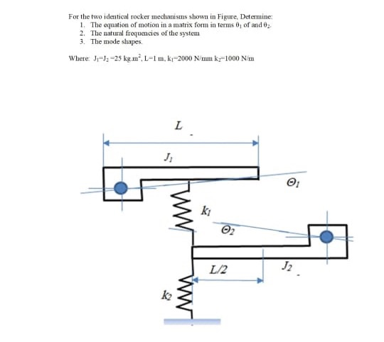 Solved For the two identical tocker mechanisms shown in | Chegg.com
