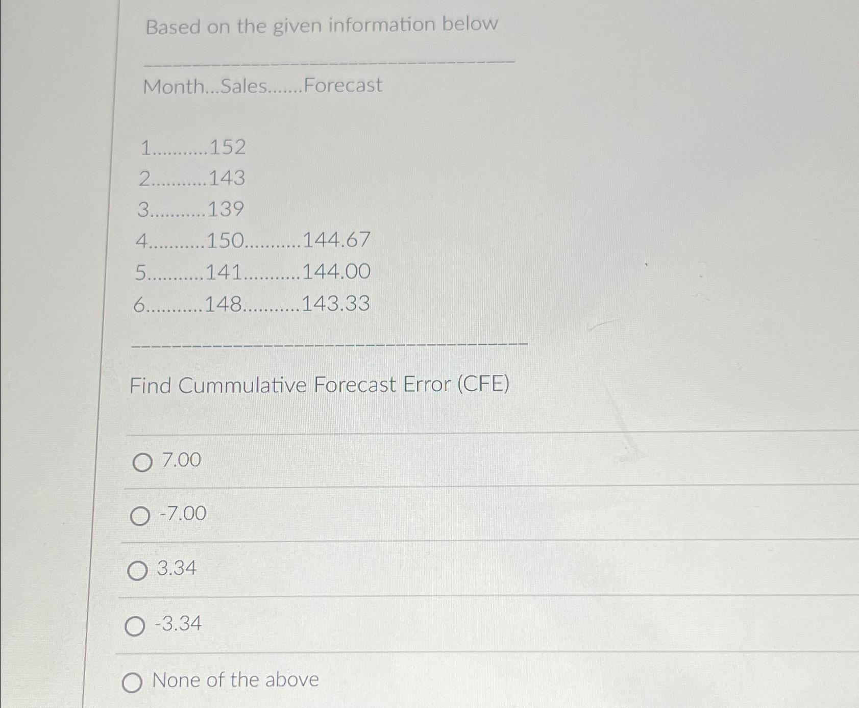 Solved Based on the given information belowMonth...Sales | Chegg.com